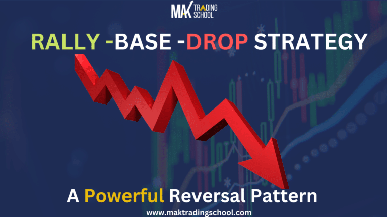 Rally Base Drop Strategy-A Powerful Supply Zone | MAK Trading School