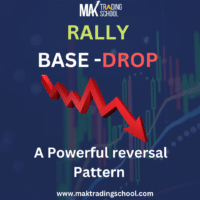 Rally Base Drop Strategy-A Powerful Supply Zone | MAK Trading School